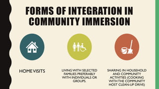 Topic 1 - Concepts and Principles of Community Immersion.pptx