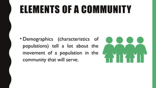 Topic 1 - Concepts and Principles of Community Immersion.pptx