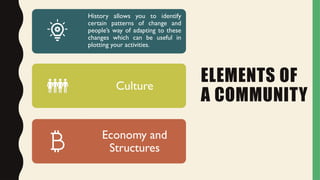 Topic 1 - Concepts and Principles of Community Immersion.pptx