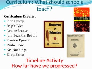 Topic 1A: The Curriculum - Then and Now | PPTX
