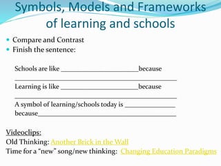 Topic 1A: The Curriculum - Then and Now | PPTX