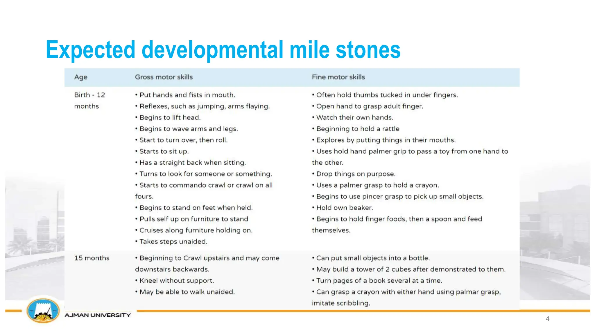 Topic 1 - Developmental Theory - Biophysical theory.pptx