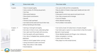 Topic 1 - Developmental Theory - Biophysical theory.pptx