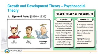 Topic 1 - Developmental Theory - Biophysical theory.pptx
