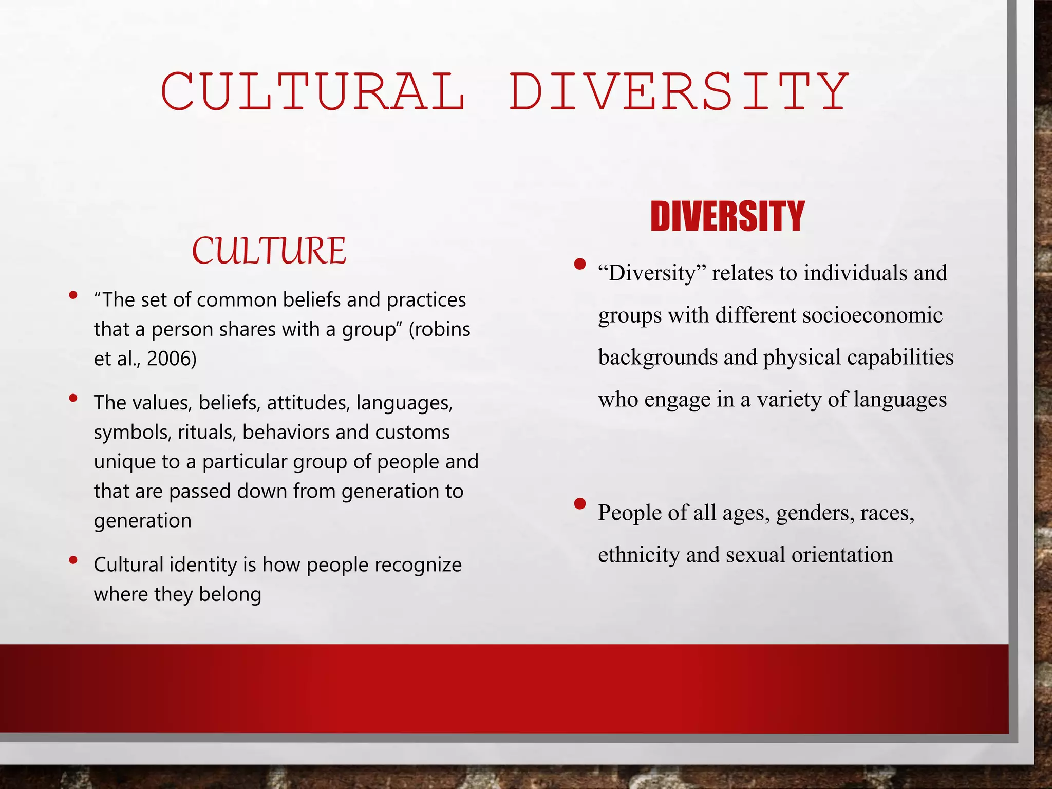 Introduction to Cultural Diversity | PPTX