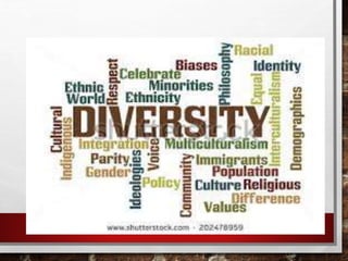 Introduction to Cultural Diversity | PPTX