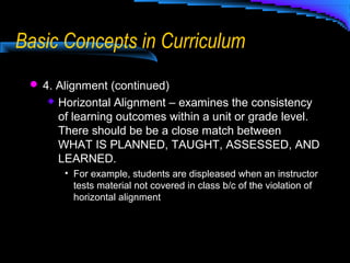 Topic 1 foundations of curr | PPT | Educational Assessment | Education