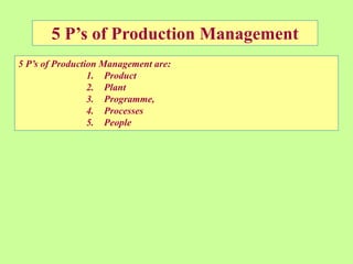 Topic 1- Introduction of Production and Operation Management(1).pptx