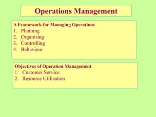 Topic 1- Introduction of Production and Operation Management(1).pptx