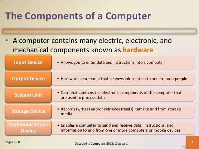 Topic 1 Introduction To Computers
