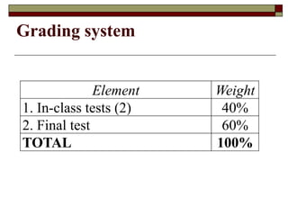 topic1-introduction_to_finance-students (1).ppt