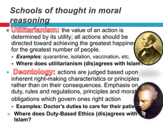 Introduction to medical ethics | PPT