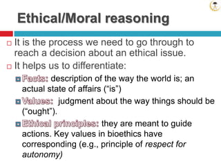 Introduction to medical ethics | PPT
