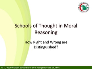 SCHS Topic1: Introduction to Medical Ethics | PPTX