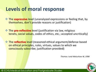 SCHS Topic1: Introduction to Medical Ethics | PPT