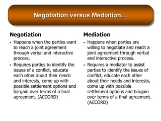 Topic 1 - Introduction to Negotiation and Mediation.ppt