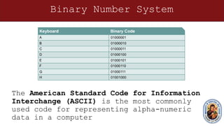 Topic 1 - Introduction to Networking.pptx