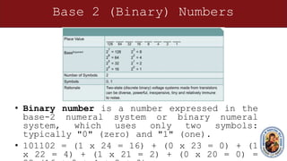 Topic 1 - Introduction to Networking.pptx