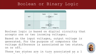 Topic 1 - Introduction to Networking.pptx