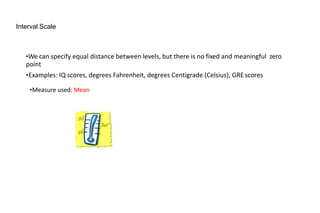 Topic 1- Introduction to Statistics , Data and Measurement Sclaes.pptx