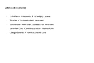 Topic 1- Introduction to Statistics , Data and Measurement Sclaes.pptx