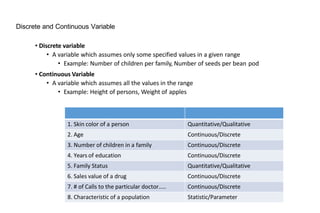 Topic 1- Introduction to Statistics , Data and Measurement Sclaes.pptx