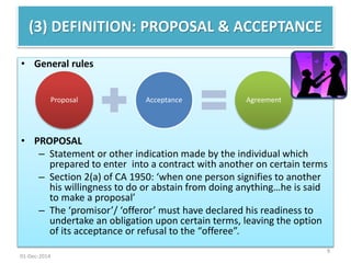 TOPIC 1 -LAW OF CONTRACT 1 (1).pptx