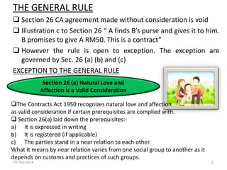 TOPIC 1 - LAW OF CONTRACT 2.pptx