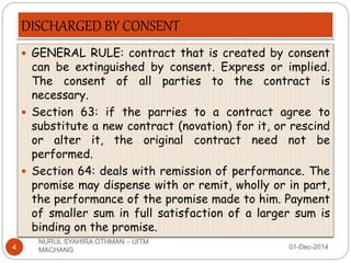 TOPIC 1 - LAW OF CONTRACT 3 (1).pptx