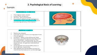 TOPIC 1 - Learning to be a better learner .pdf