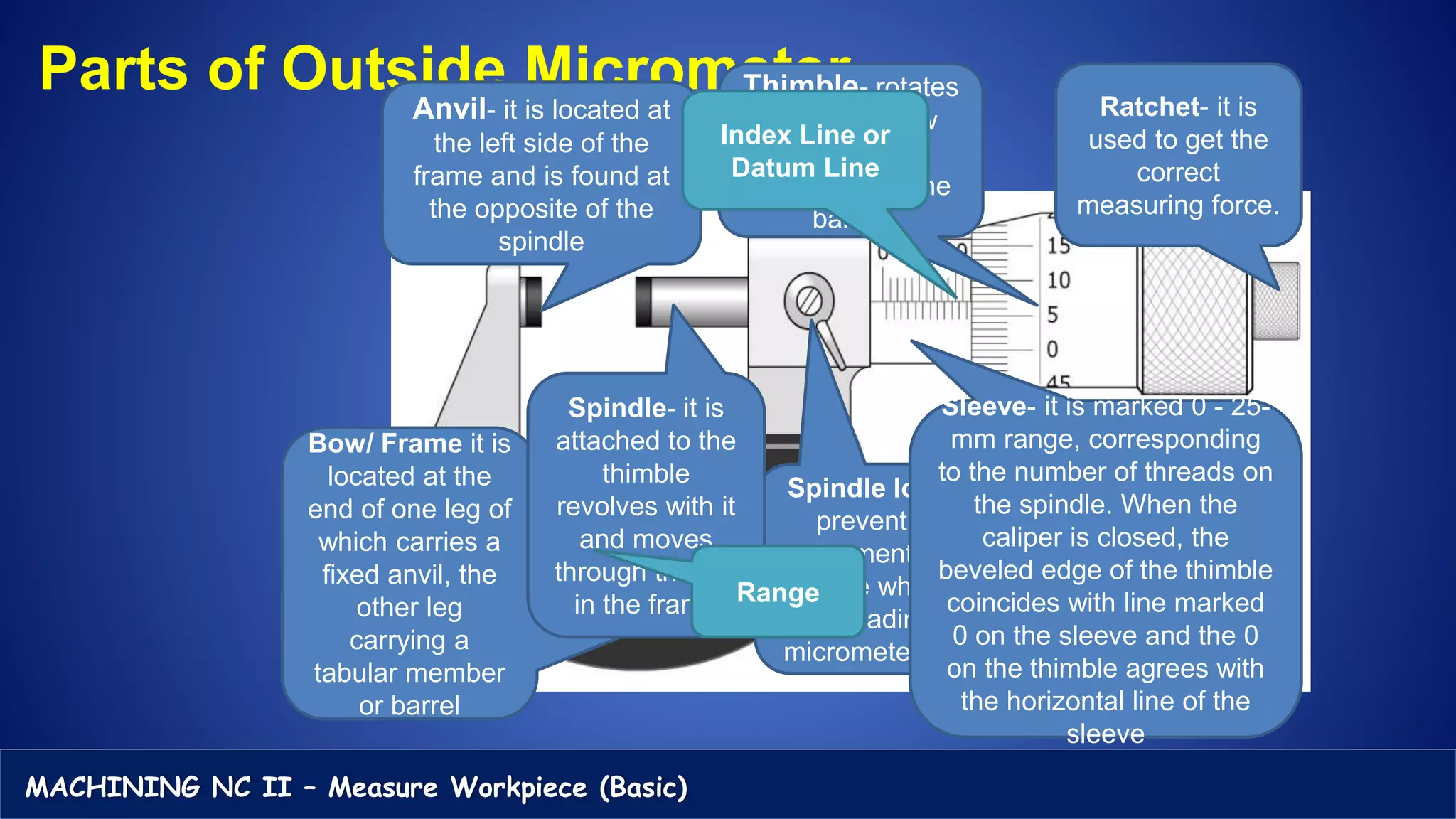 Topic 1-Micrometer types and application.pptx