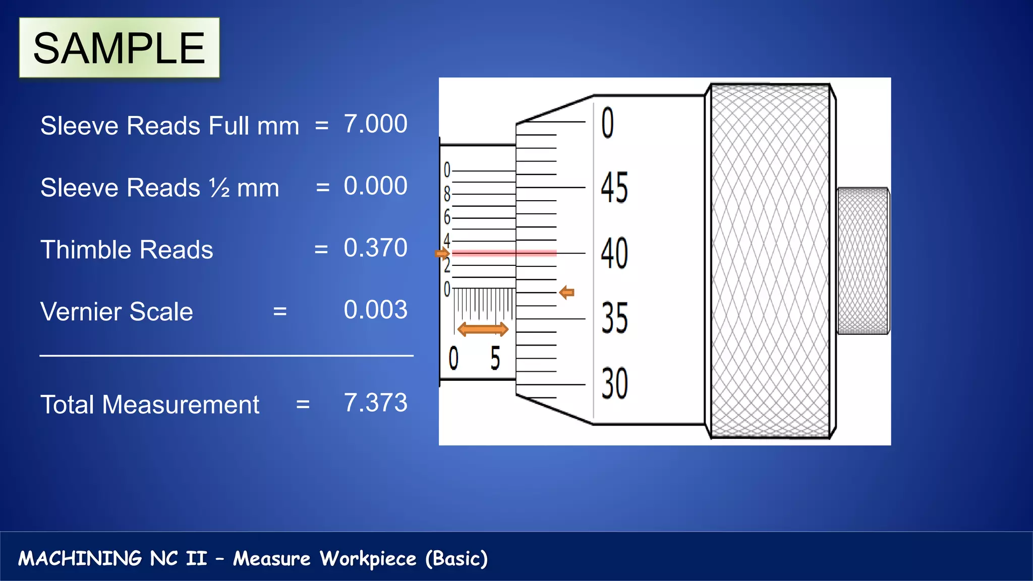 Topic 1-Micrometer types and application.pptx | Needlework | Arts and ...