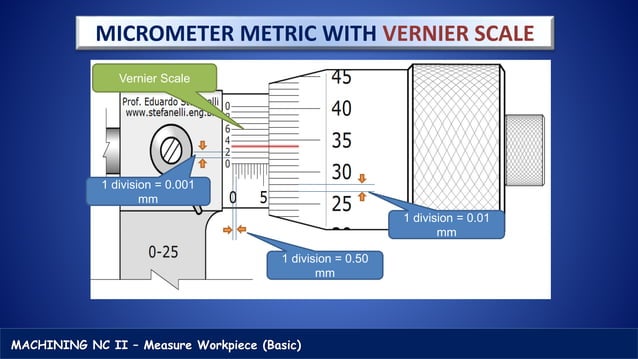 Topic 1-Micrometer types and application.pptx | Needlework | Arts and Crafts