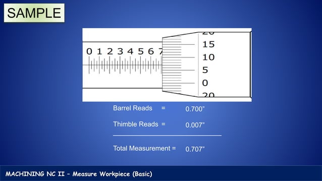 Topic 1-Micrometer types and application.pptx | Needlework | Arts and ...