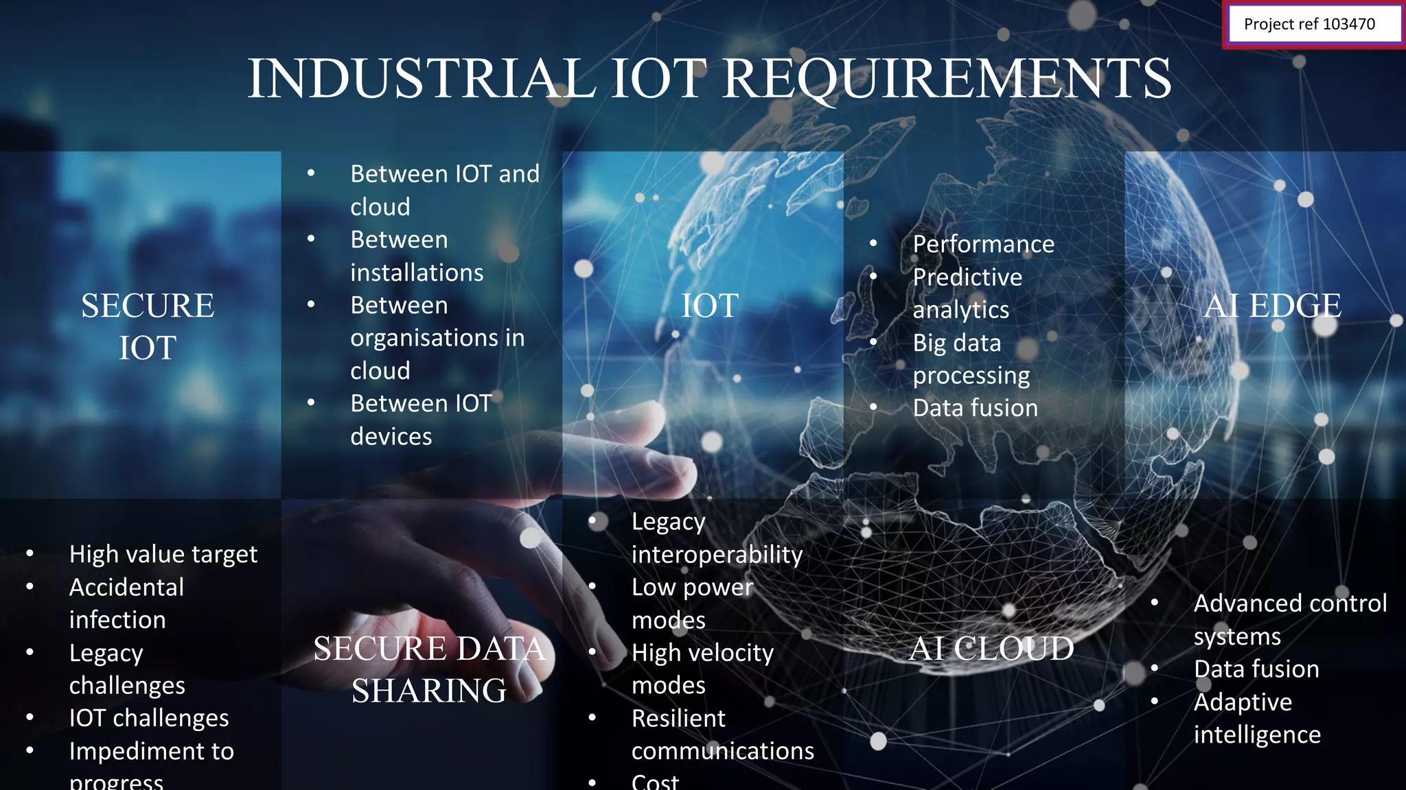 New Innovative Additive Manufacturing processes | PDF
