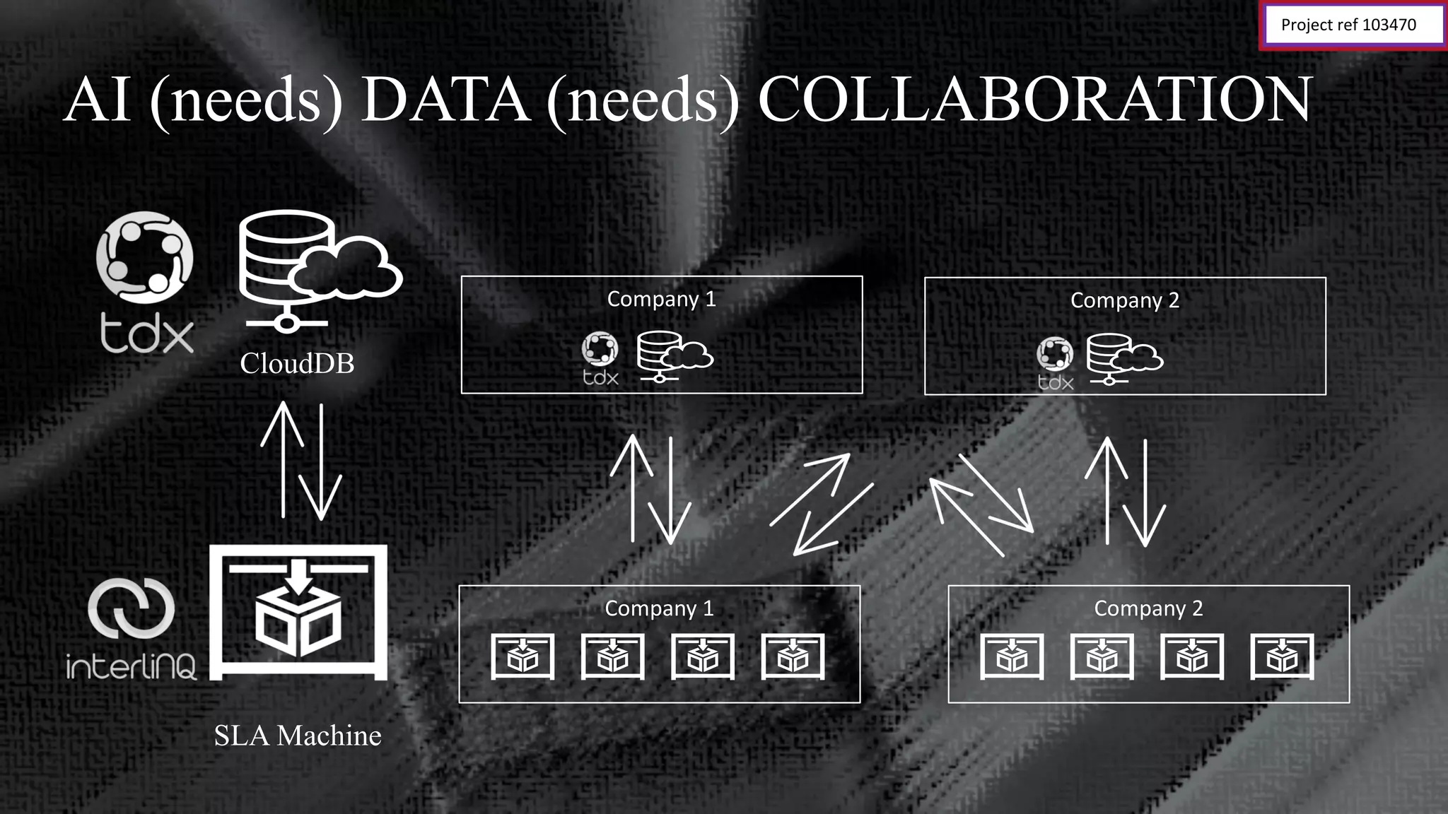 New Innovative Additive Manufacturing processes | PDF