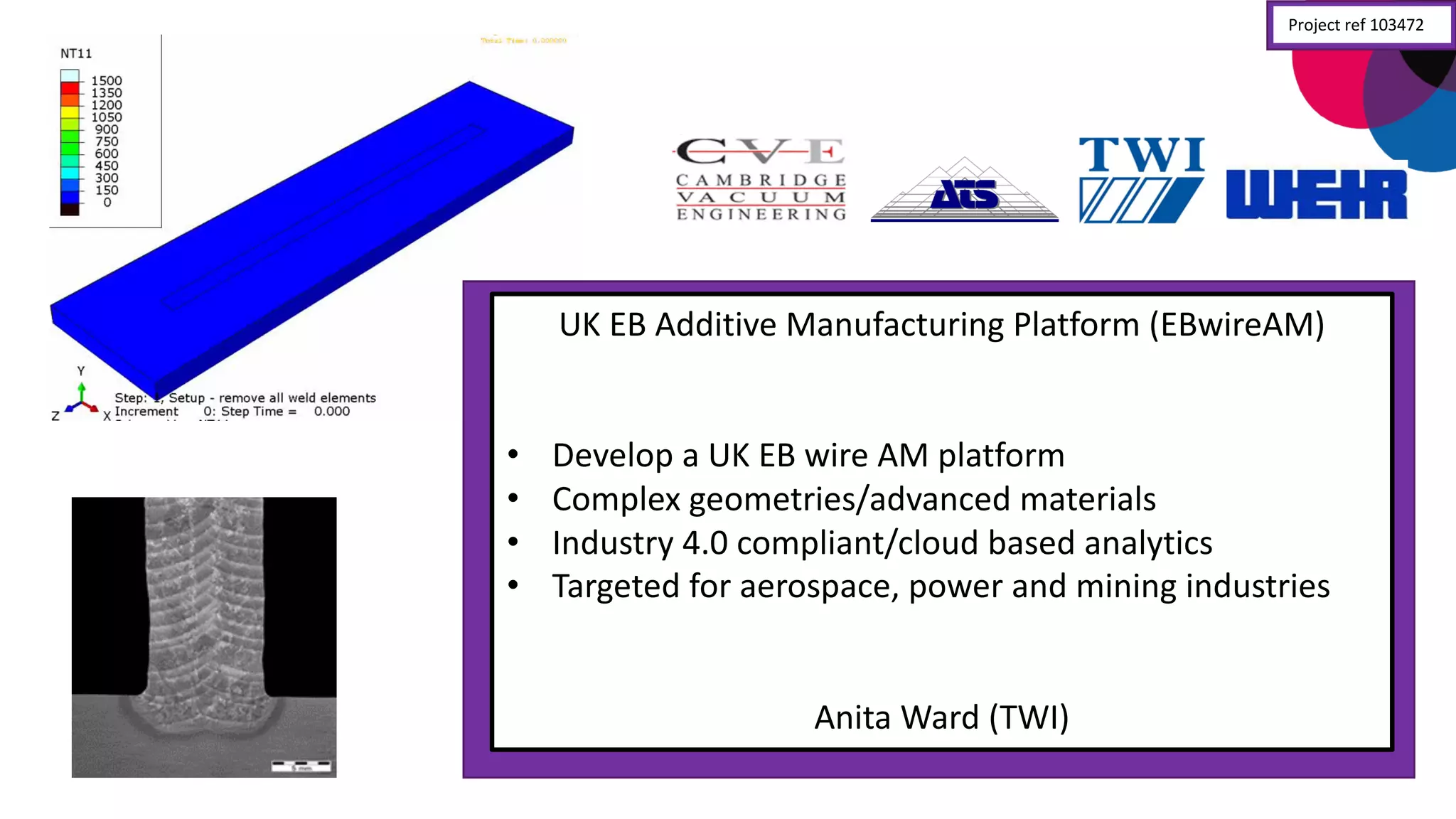 New Innovative Additive Manufacturing processes | PDF