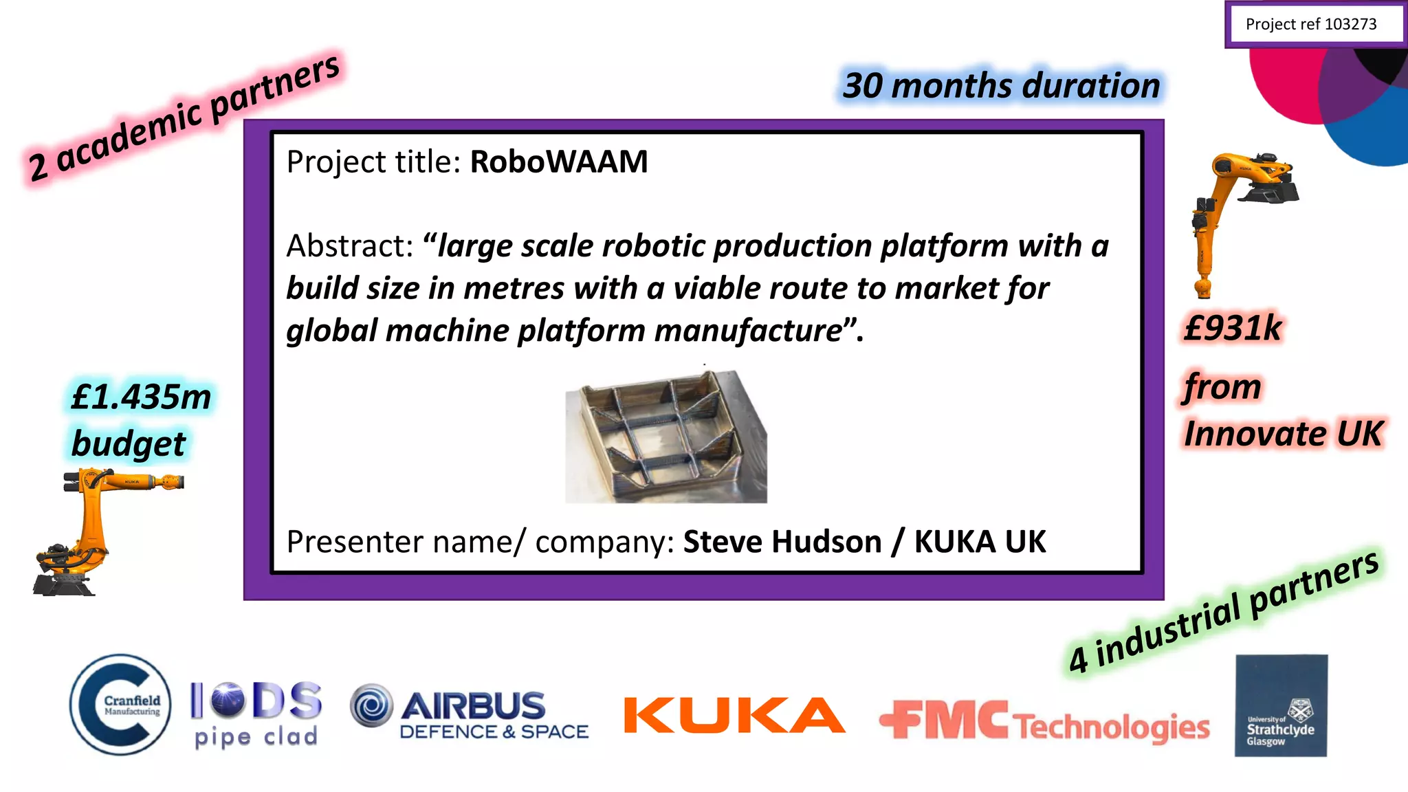 New Innovative Additive Manufacturing processes | PDF