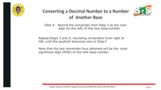 Number Systems.pptx | Computing | Technology & Computing