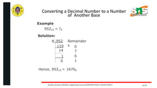 Number Systems.pptx | Computing | Technology & Computing