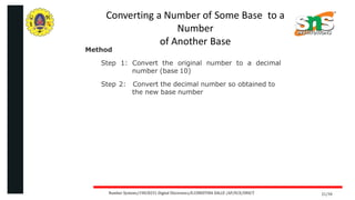 Number Systems.pptx | Computing | Technology & Computing