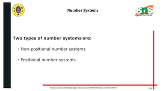 Number Systems.pptx | Computing | Technology & Computing