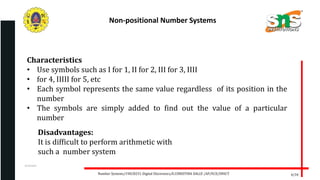 Number Systems.pptx