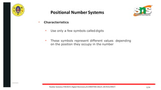 Number Systems.pptx