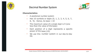 Number Systems.pptx