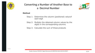 Number Systems.pptx