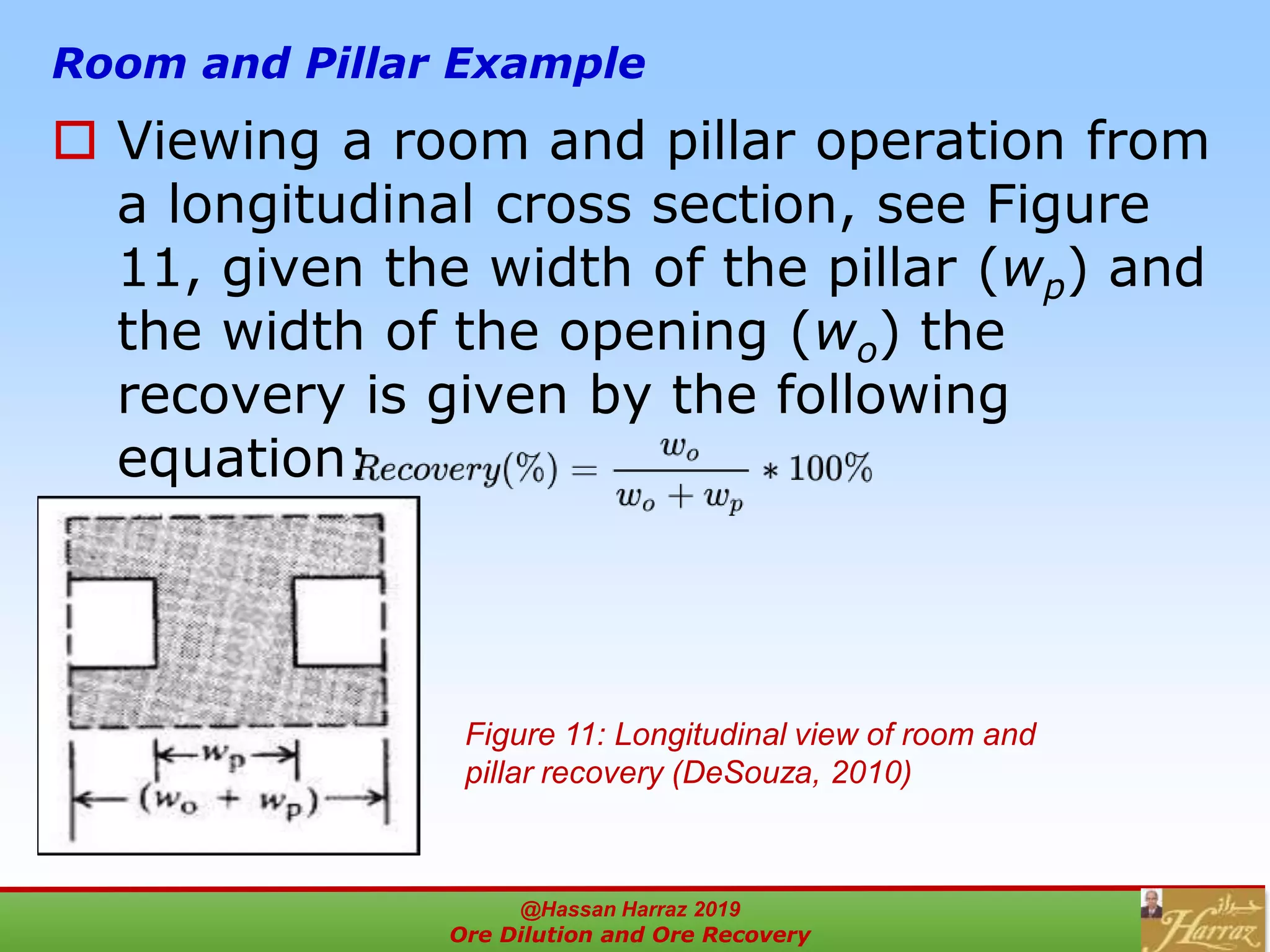 ore dilution and ore recovery | PDF