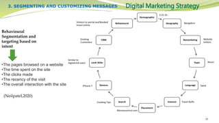 Topic 1- Overview of Digital Marketing October 2022.pptx