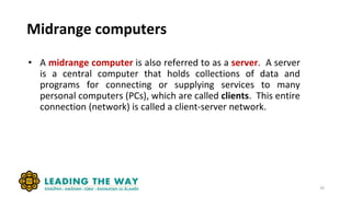 Topic 1 - Overview of IT.pdf