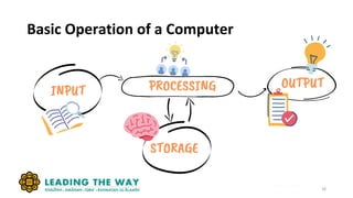Topic 1 - Overview of IT.pdf